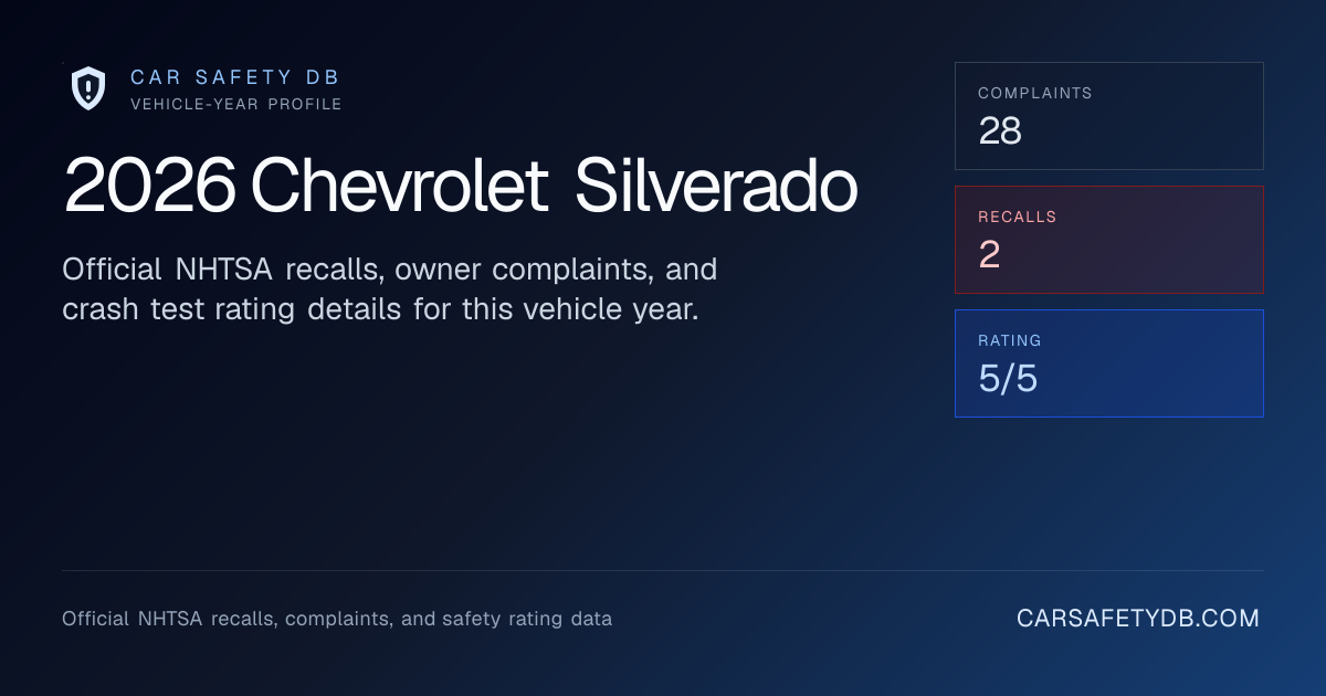 2026 Chevrolet Silverado Recalls & Complaints | Car Safety DB