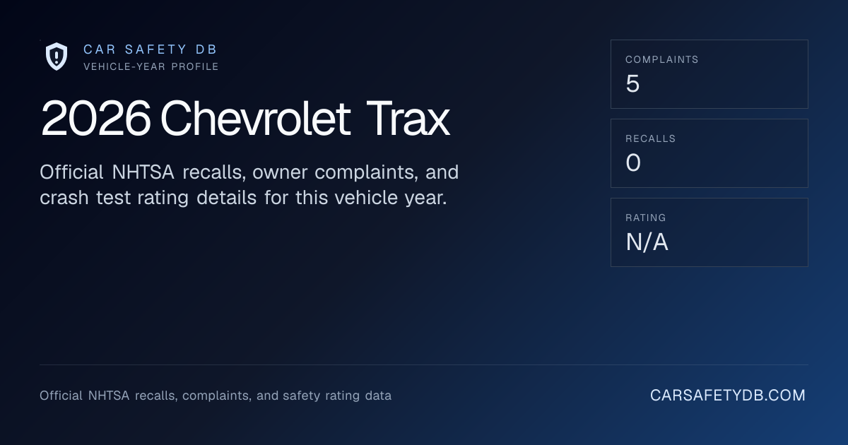 2026 Chevrolet Trax Recalls & Complaints | Car Safety DB