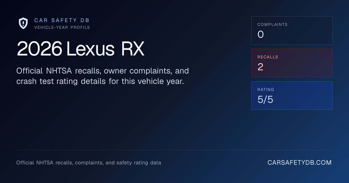 2026 Lexus RX Recalls & Complaints | Car Safety DB